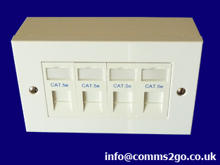 Network Faceplate Installation Developmentfilecloud